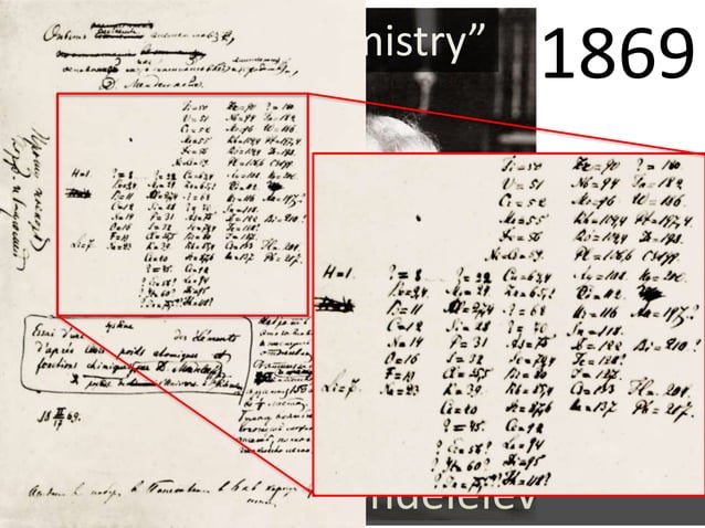 The Magic of The Periodic Table: from Illusion to Game | PPTX ...