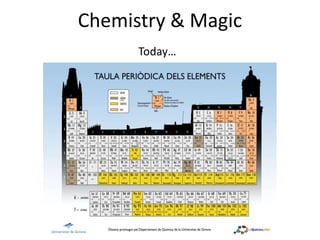 The Magic of The Periodic Table: from Illusion to Game | PPTX ...