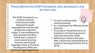 Ecrif Framework to lesson planning English language | PPTX