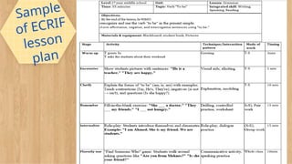 Ecrif Framework to lesson planning English language | PPTX