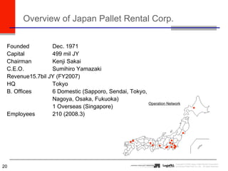 e-Collaboration on Asia Pallet Pool System | PPT