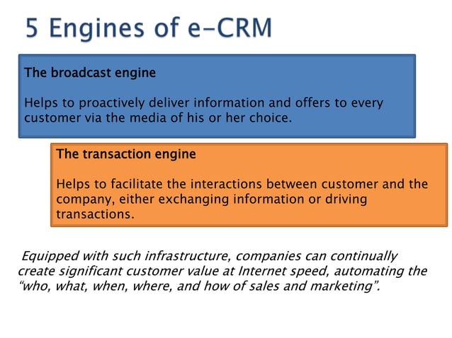 E-CRM | PPTX