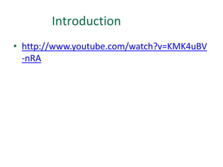 The Body Shop - eCRM Initiatives | PDF