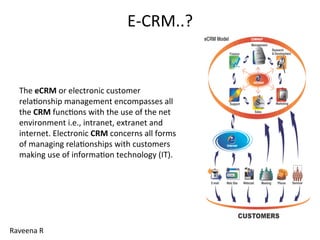 E CRM | PDF