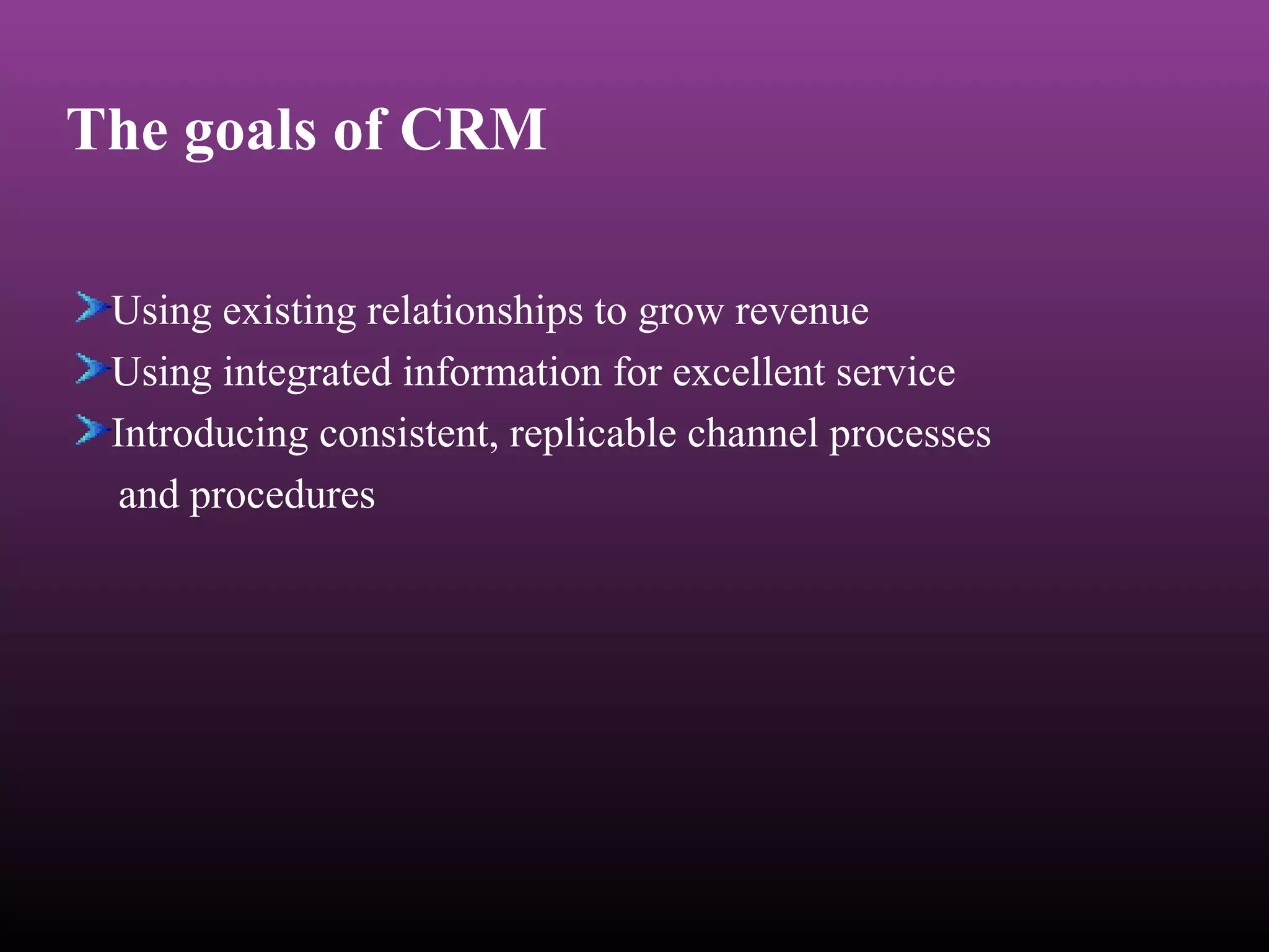 Electronic Customer Relationship Management (E-CRM) | PPT