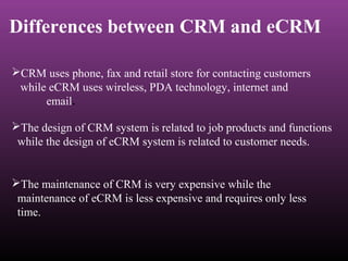 Electronic Customer Relationship Management (E-CRM) | PPT