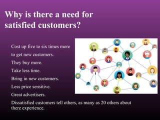 Electronic Customer Relationship Management (E-CRM) | PPT