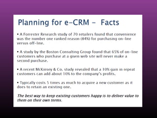 Electronic Customer Relationship Management (E-CRM) | PPT