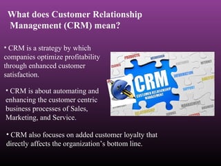 Electronic Customer Relationship Management (E-CRM) | PPT