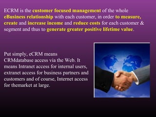 Electronic Customer Relationship Management (E-CRM) | PPT