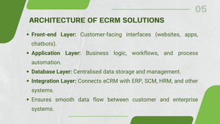 eCRM Solutions - Features & Tools PPT.pdf