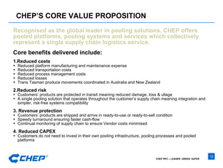 Ecr presentation jw | PPT