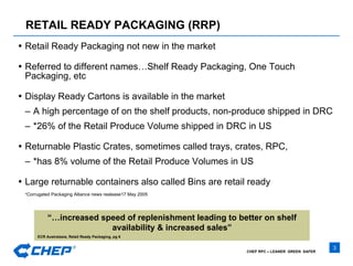 Ecr presentation jw | PPT | Logistics | Business