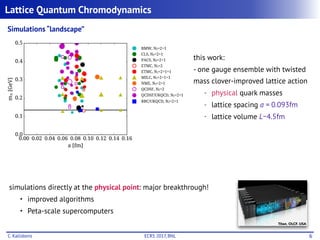 Probing nucleon structure from Lattice QCD simulations | PDF