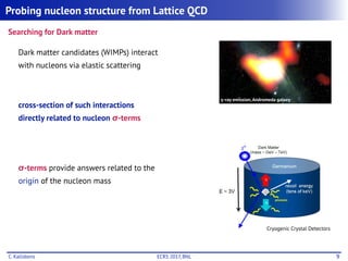 Probing nucleon structure from Lattice QCD simulations | PDF