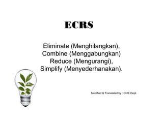 ECRS MENGOPTIMALKAN | PPT