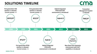 Cma.se company profile | PDF | Currencies | Economy