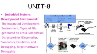 Ecs new scheme vtu syllabus | PDF | Operating Systems | Computer Software and Applications