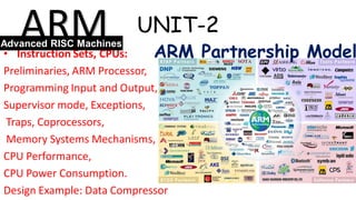 Ecs new scheme vtu syllabus | PDF | Operating Systems | Computer ...