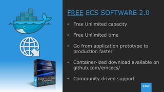 EMC EC Overview | PPT