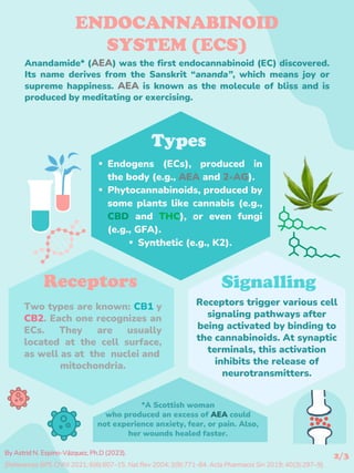 Endocannabinoid system | PPTX
