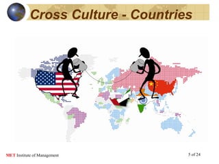 Unlocking Cross Culture Barriers in Business Communication | PPT