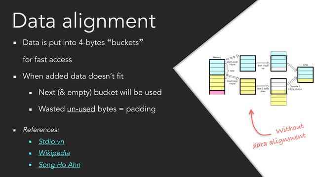 Ecs Part 1 3 Introduction To Data Oriented Design Ppt