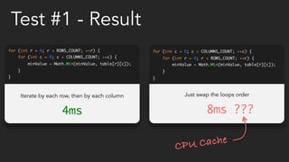 ECS (Part 1/3) - Introduction to Data-Oriented Design | PPT