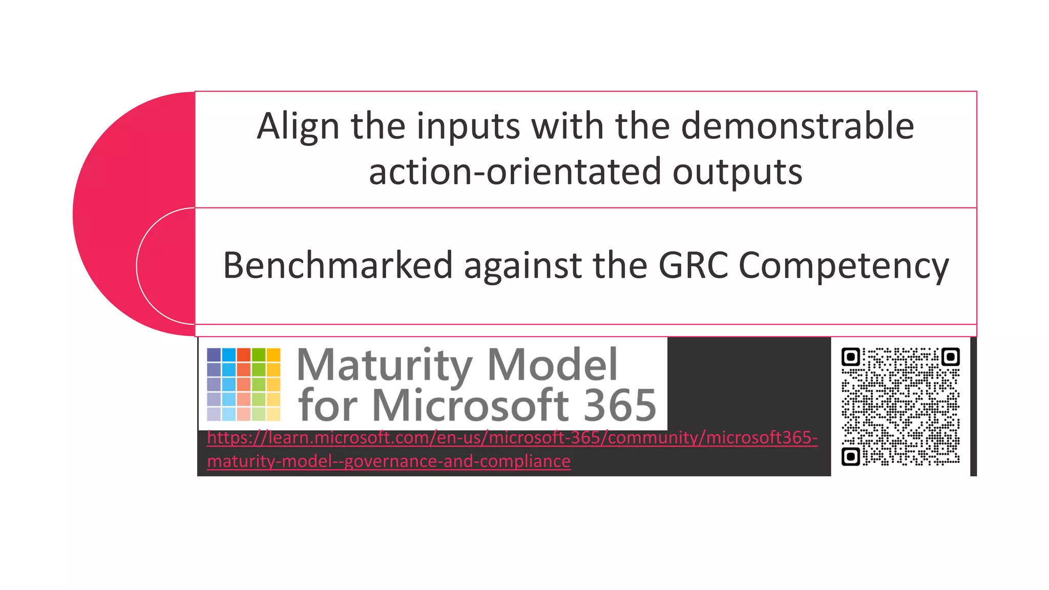 Real World Governance Risk and Compliance | European Collaboration Summit 2023 | PDF