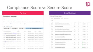 Real World Governance Risk and Compliance | European Collaboration ...
