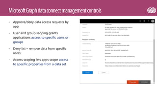 ECS19 - Mike Ammerlaan - Microsoft Graph Data Connect | PPT