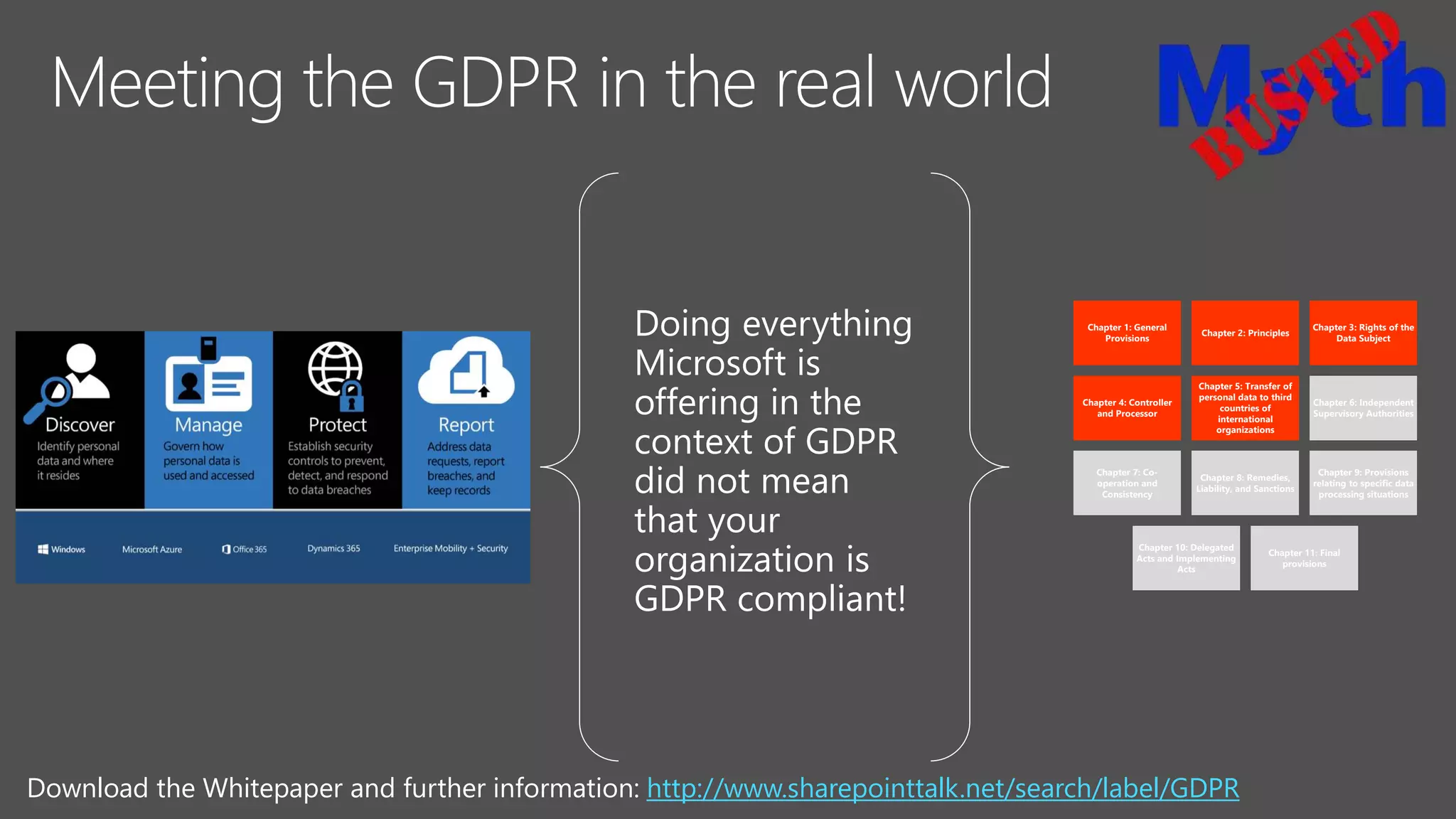 ECS19 - Nicki Borell - Microsoft Cybersecurity Reference Architecture | PPT