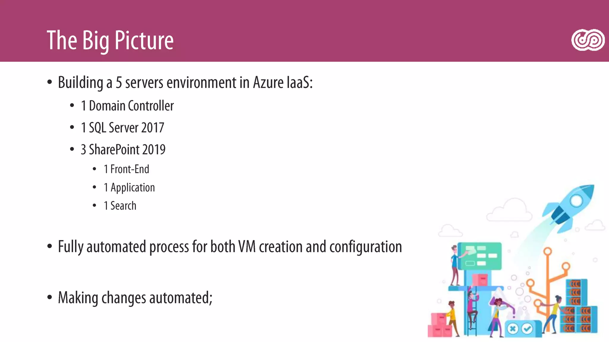 ECS19 - Nik Charlebois - Automate the Deployment & Monitoring of SharePoint with Azure DevOps | PPT