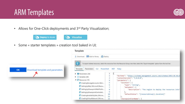 ECS19 - Nik Charlebois - Automate the Deployment & Monitoring of SharePoint with Azure DevOps | PPT