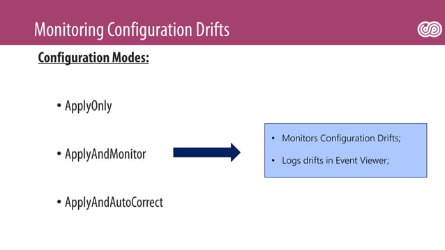 ECS19 - Nik Charlebois - Automate the Deployment & Monitoring of SharePoint with Azure DevOps | PPT