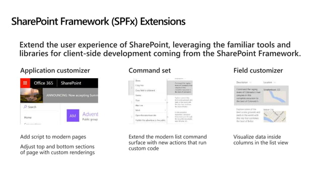ECS19 - Vesa Juvonen - SharePoint and Office 365 Development PowerClass | PPT