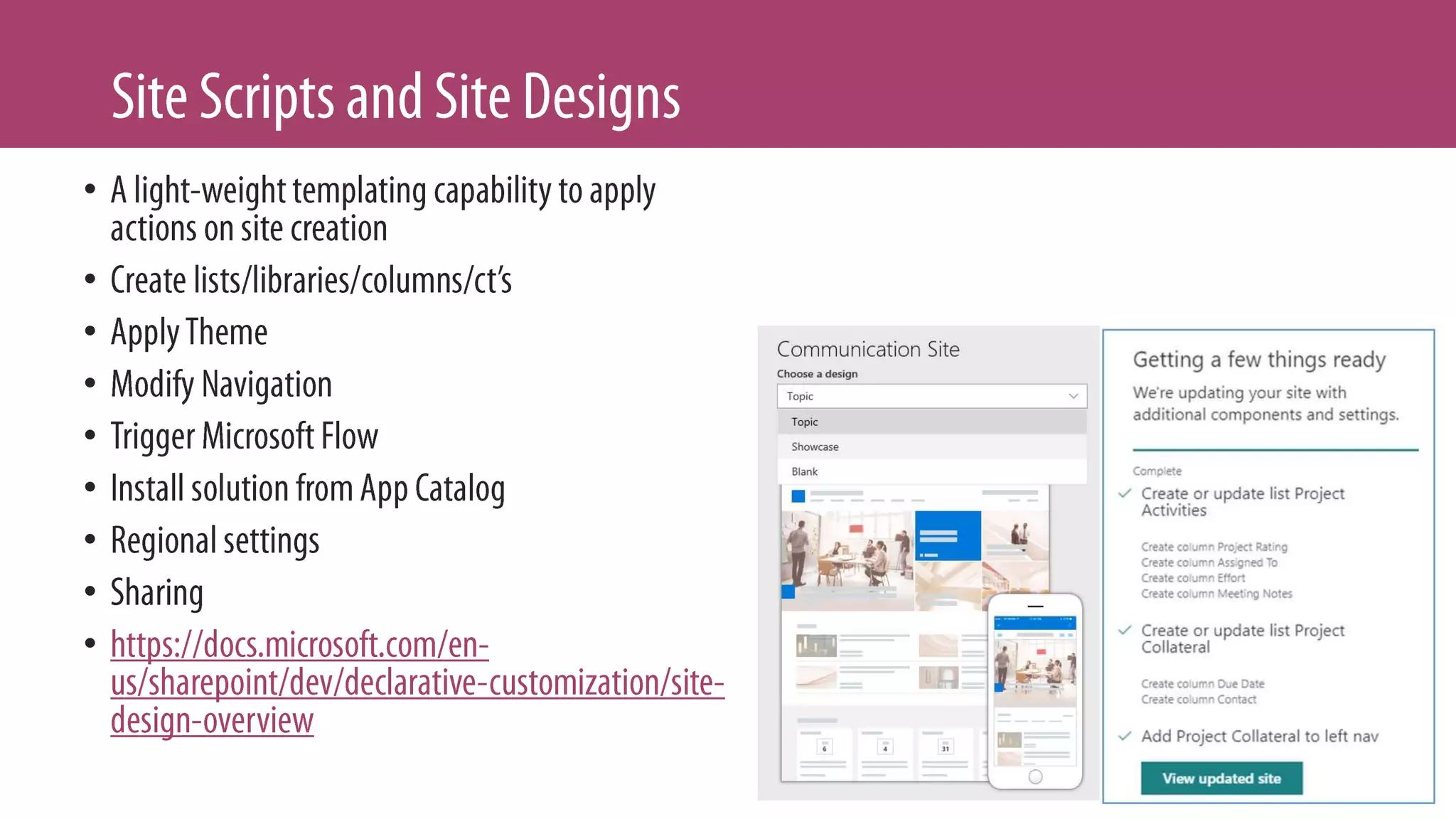ECS2018 PnP Training Day - Branding | PPTX | Computer Software and ...