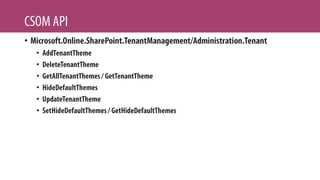 ECS2018 PnP Training Day - Branding | PPTX | Computer Software and ...