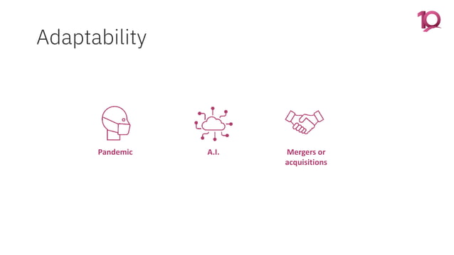 ECS 2023 - Setup and implement a successful Microsoft Teams governance ...