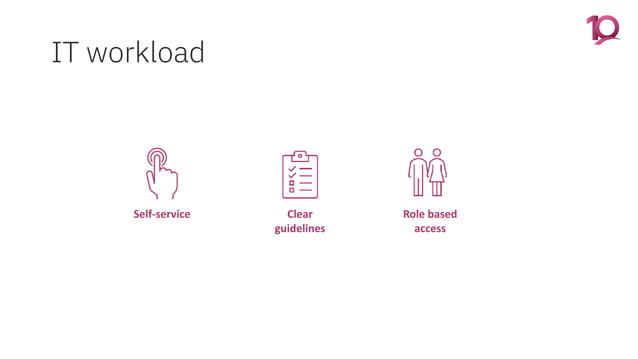 ECS 2023 - Setup and implement a successful Microsoft Teams governance ...