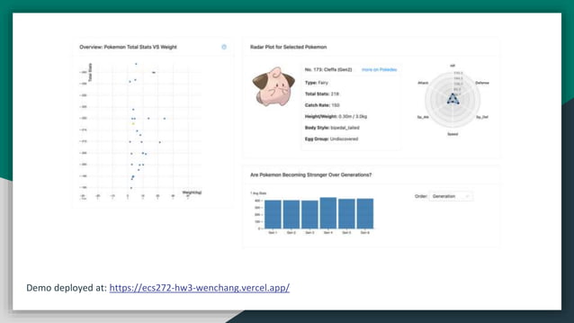 ECS272 HW3 Presentation.pptx