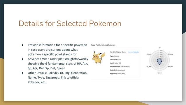 ECS272 HW3 Presentation.pptx