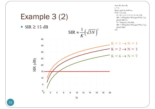 ECS455 - 2 - 4 - Erlang B Formula.pdf