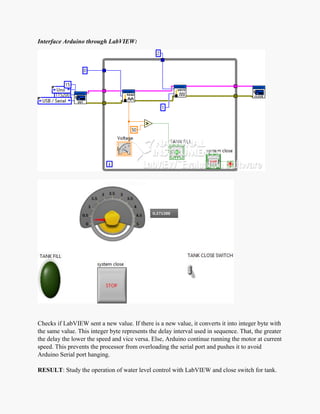 To implement Water level control using LabVIEW and analog input signals ...