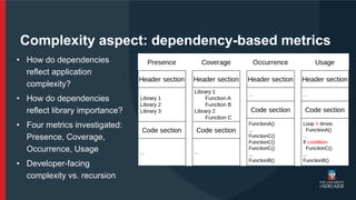 ECSA 2023 Ubuntu Case Study | PDF