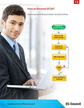 Ecsa LPT V8 brochure | PDF