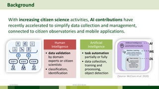 Could artificial intelligence replace human intelligence in citizen ...