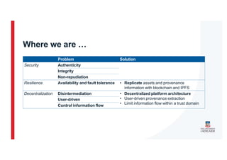 A Decentralised Platform for Provenance Management of Machine Learning ...