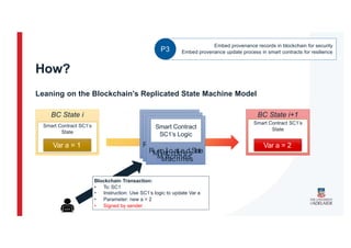 A Decentralised Platform for Provenance Management of Machine Learning Software Systems | PPT