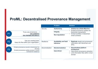 A Decentralised Platform for Provenance Management of Machine Learning ...